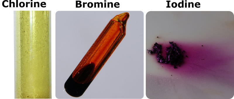Halogens Examples Give An Example Of Oxidation Of Halide By Another